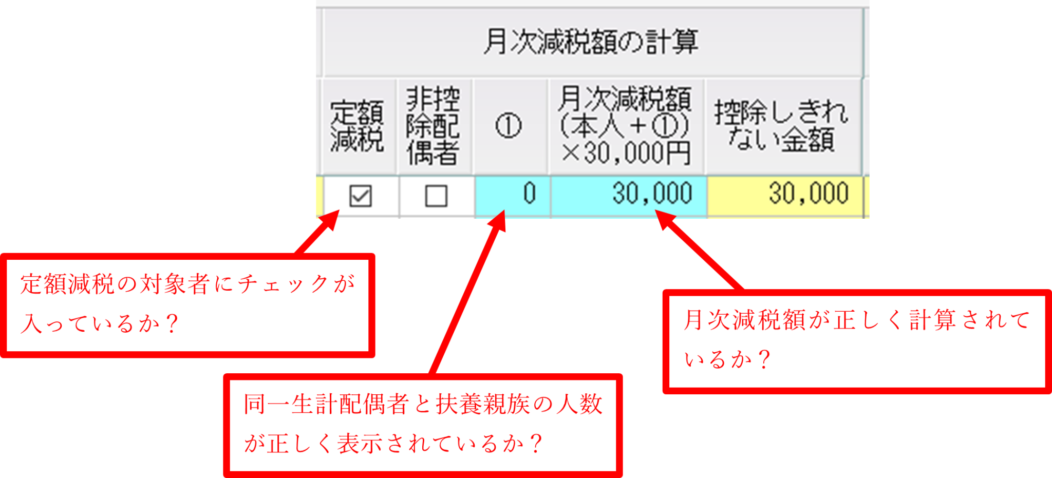 【EPSON給与応援R4】定額減税対応版の事前設定・確認方法 | ブログ「chili tumo!」税理士法人ザイム・ゼロ